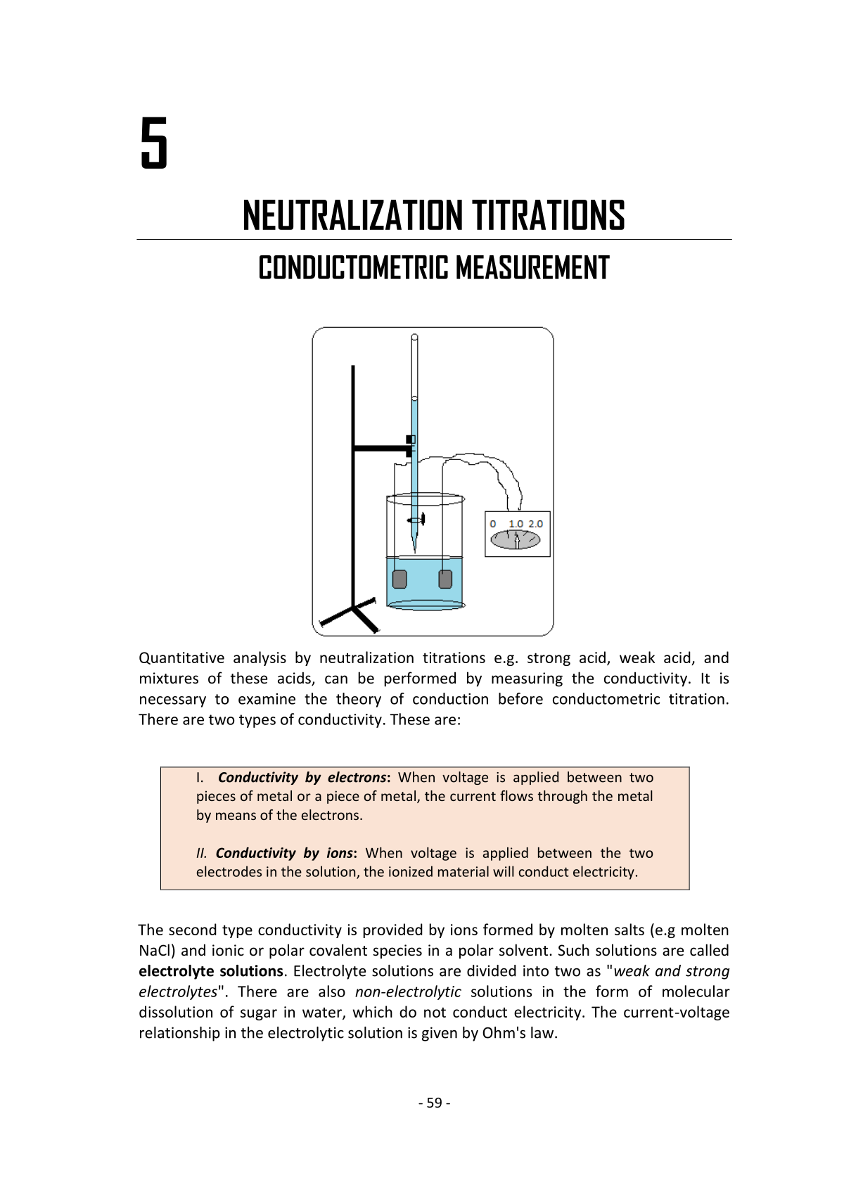 Instrumental Analysis Laboratory Manual | ADVERTI
