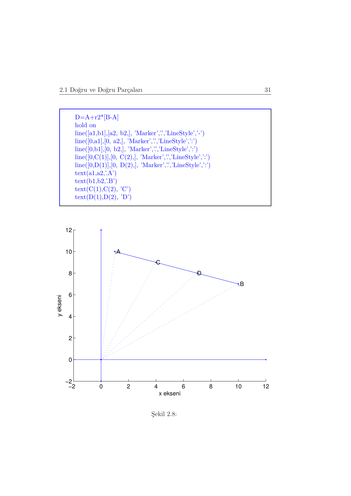 Matlab Uygulamalı Analitik Geometri | ADVERTI