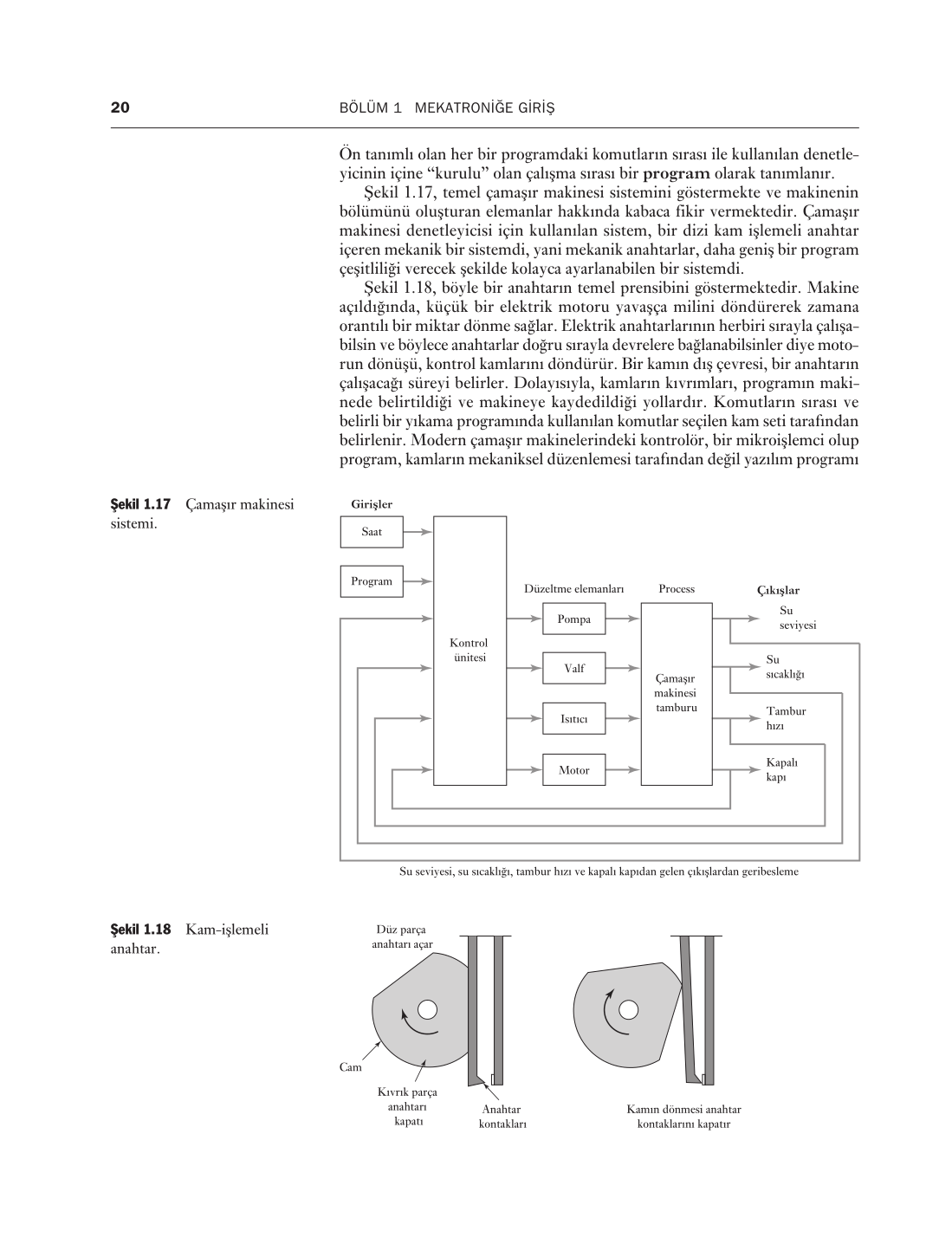 MEKATRONİK (MAKİNE VE ELEKTRİK MÜHENDİSLİĞİNDE ELEKTRONİK KONTROL ...